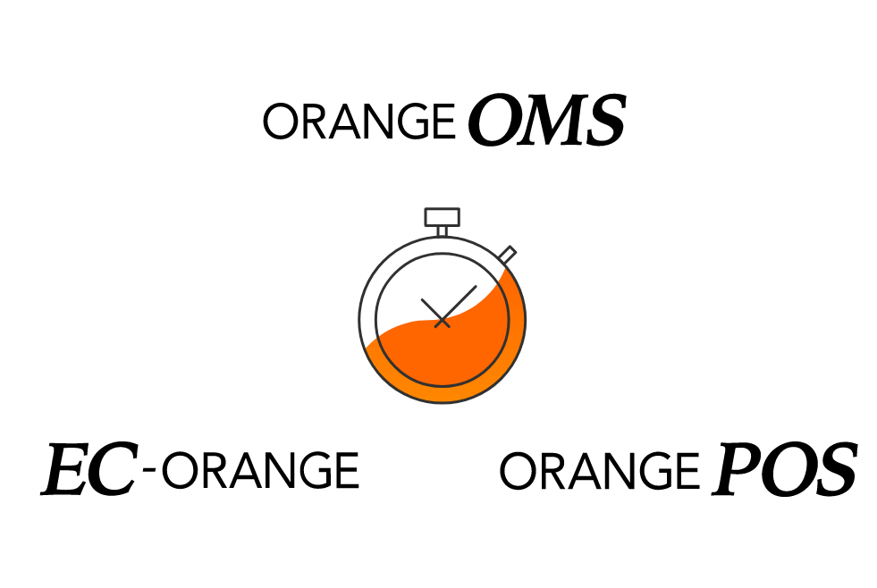 EC-ORANGE 電話受注対応システム | OMO/オムニチャネルを実現するECサイト構築パッケージ EC-ORANGE